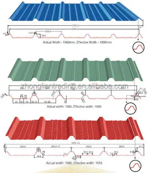It4 Tile Roofing Sheet - Buy It4 Tile Roofing Sheet,Corrugated Roofing ...
