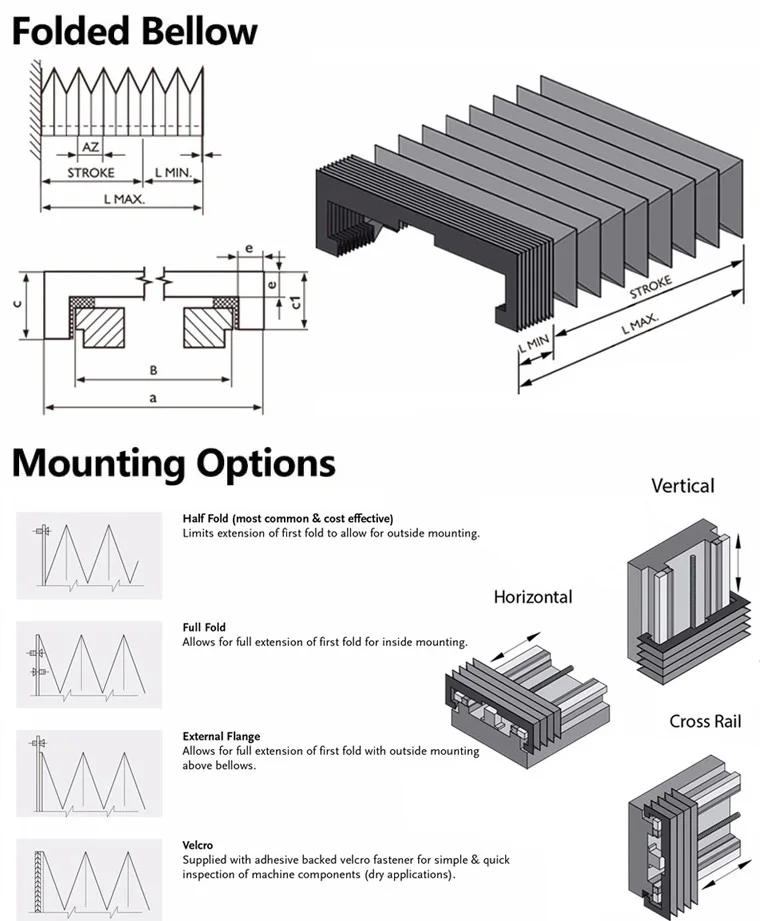 Flat Type Flexible Accordion Bellows Cover for 3D Print Machine