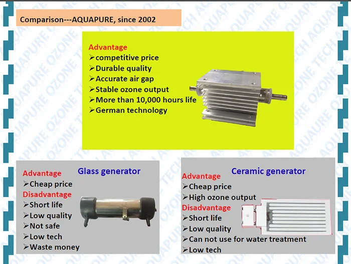 Aquapure 12V/24V DC 500mg Ozone Generator Module for Tap Water Purification
