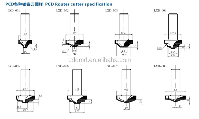 PCD Router Bits - Precision CNC Tools for Woodworking