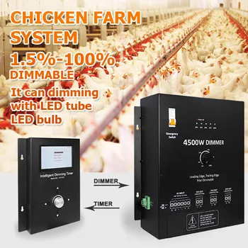 0-10v Led Dimmer Controller Poultry Coop Led Lighting Dimming System ...