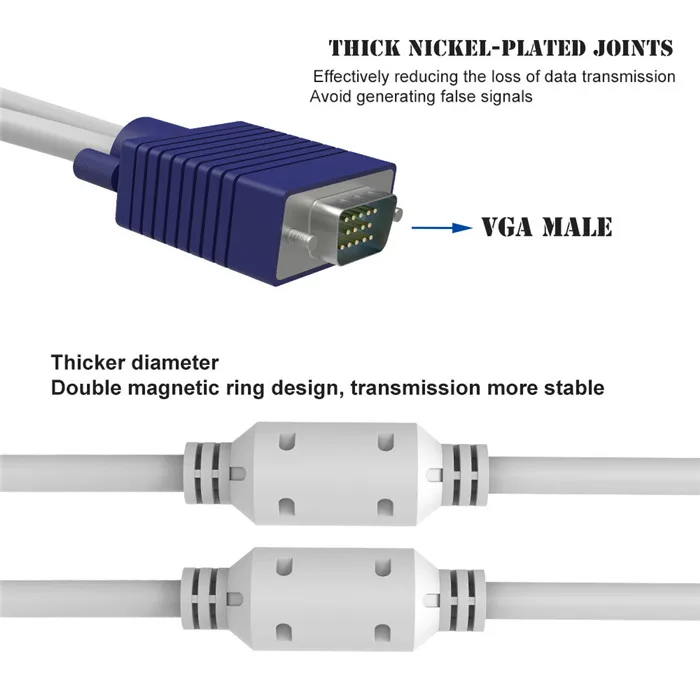 Male to Female VGA Splitter - 1 Input 2 Output for Computer
