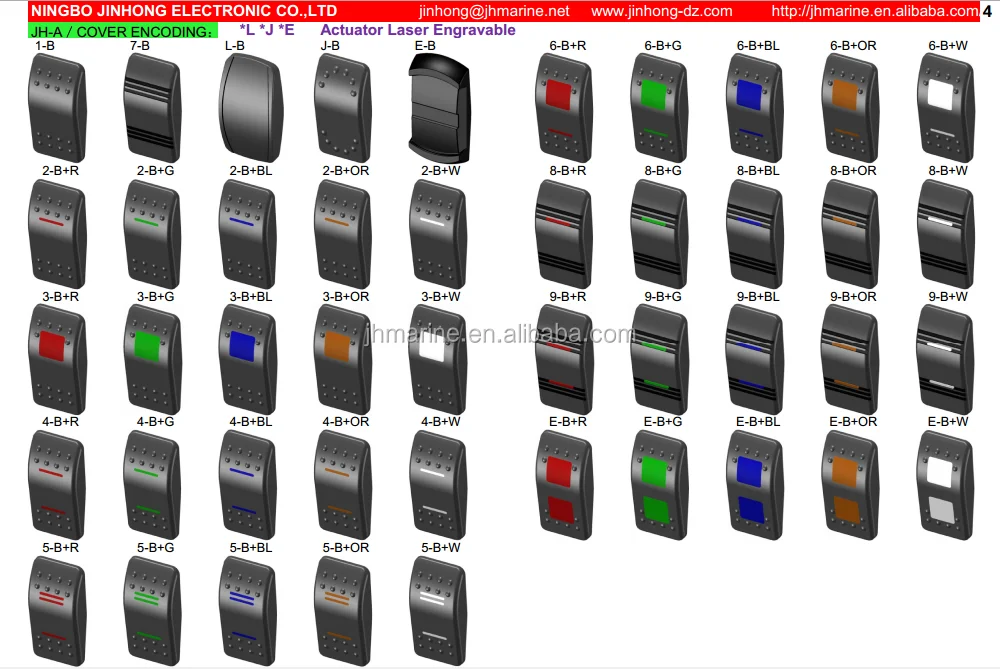 Carling Rocker Switch Labels - Durable & Clear Identification