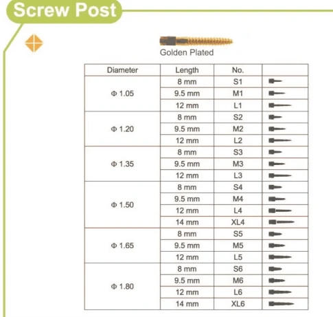 Dental Gold Plated Screw Posts/dental Post - Buy Dental Post,Titanium ...