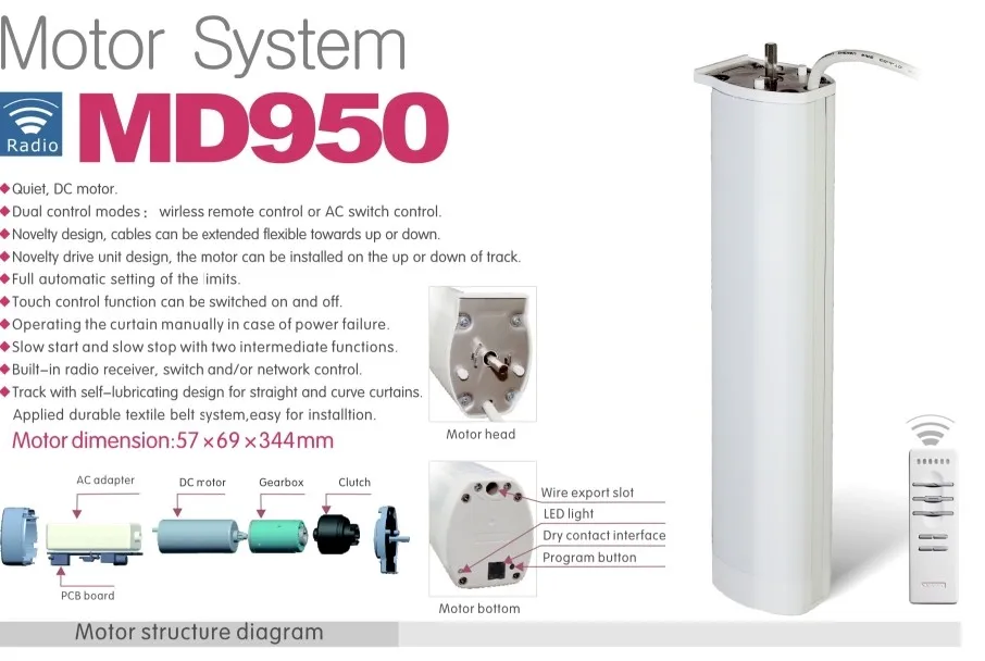 Raex MD950 electrics motorized hinges curtain system| Alibaba.com