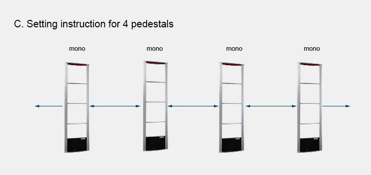 8.2mhz Clothes Alarm Eas Types Of Retail Store Security Devices - Buy ...