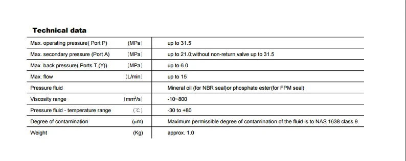 力士乐FDR5系列的FDR5DP1、FDR5DP2、FDR5DP3直动式减压阀| Alibaba.com