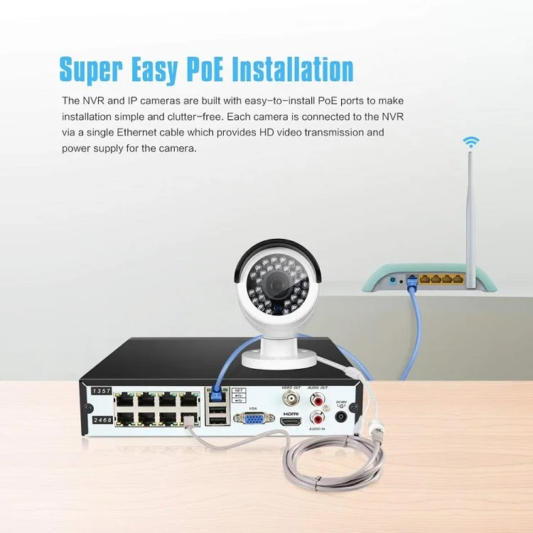 4mp Face Detection Cctv Cameraface Recognition Support Multi-person ...