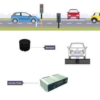 Advance wireless vehicle detection system sensor for traffic light ...
