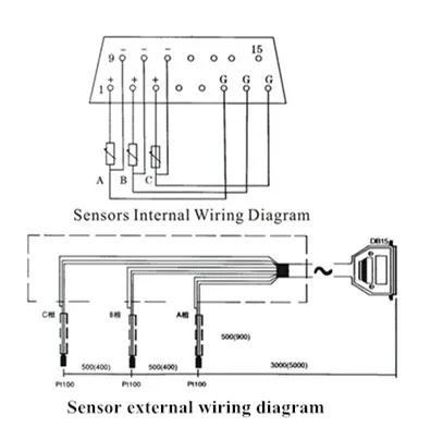 Dry-type Transformer Temperature Controller With Pvc Shell & Pt100 ...