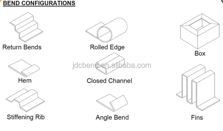 Metal Sheet Bender From Gauge 16 And 8 Feet Wide Bending Machine - Buy ...