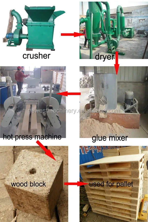 Wholesale Wood Sawdust Block Press Machine/wood Block Making Machine ...