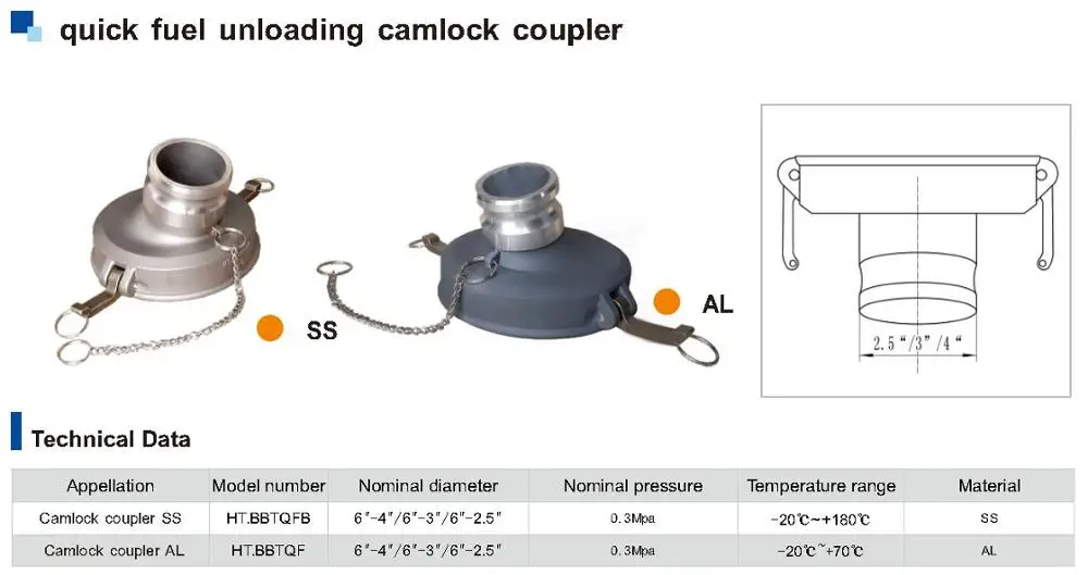 Fuel Tank Truck Parts Quick Unloading Camlock Coupler - Buy Quick ...