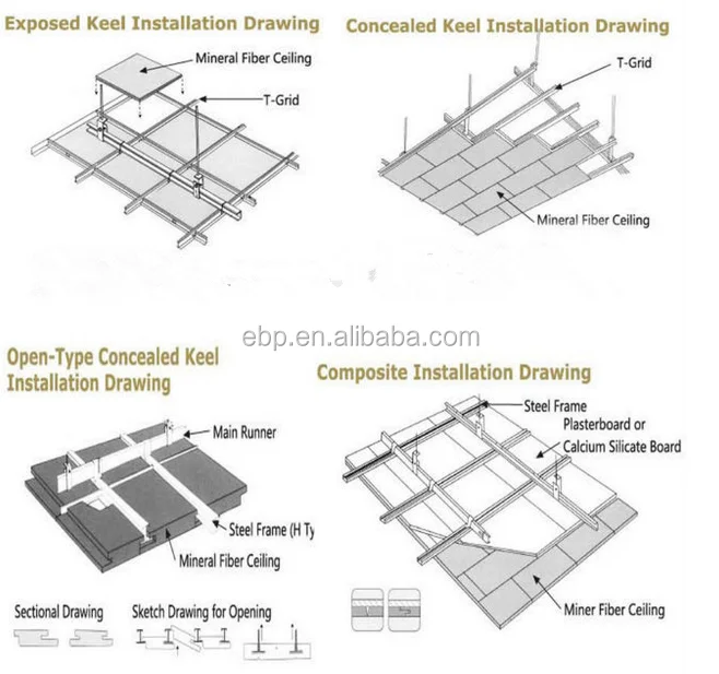 China Supplied Main Tee / Cross Tee / T24 T15 T14 - Buy Tee Grid ...