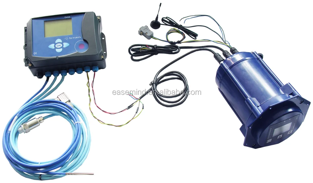 Gprs Telemetry Environmental Ip68 Data Logger,Gsm Remote Module - Buy ...