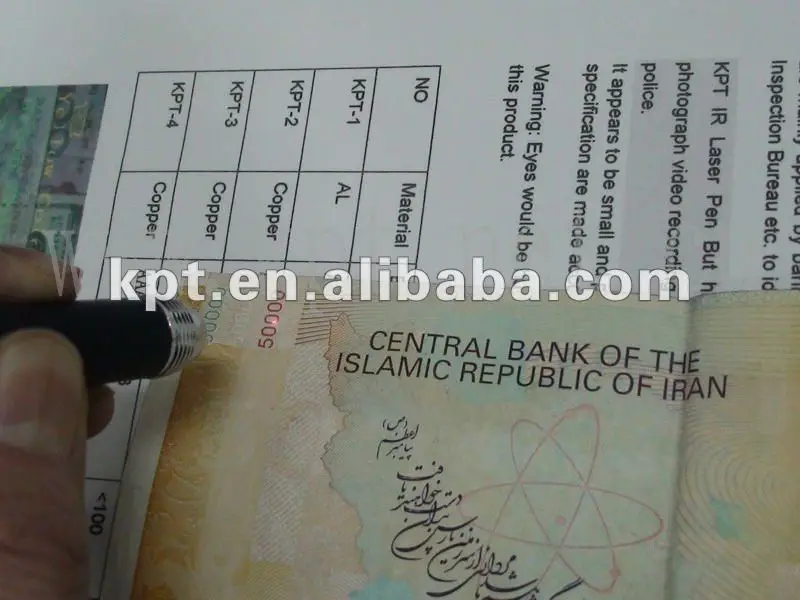 1064nm Infrared Light Absorb Test/detector Card - KPT IR Phosphor