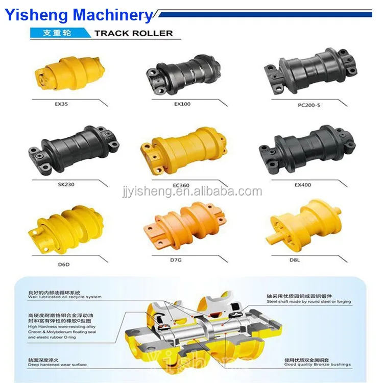 Shantui Undercarriage Parts Sd16,Sd16l,Sd22,Sd22s,Sd23,Sd32,Sd42 Bottom ...