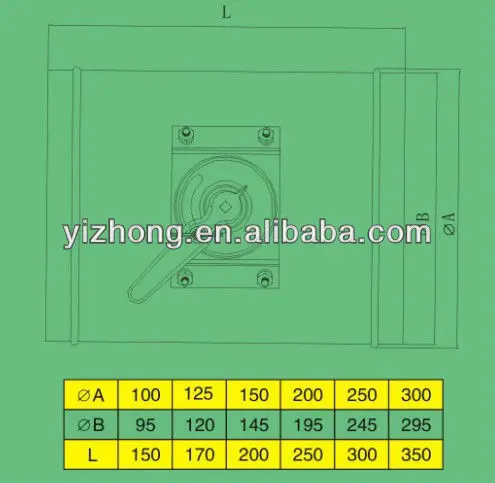HVAC System Damper Handles - Durable & Adjustable Solutions