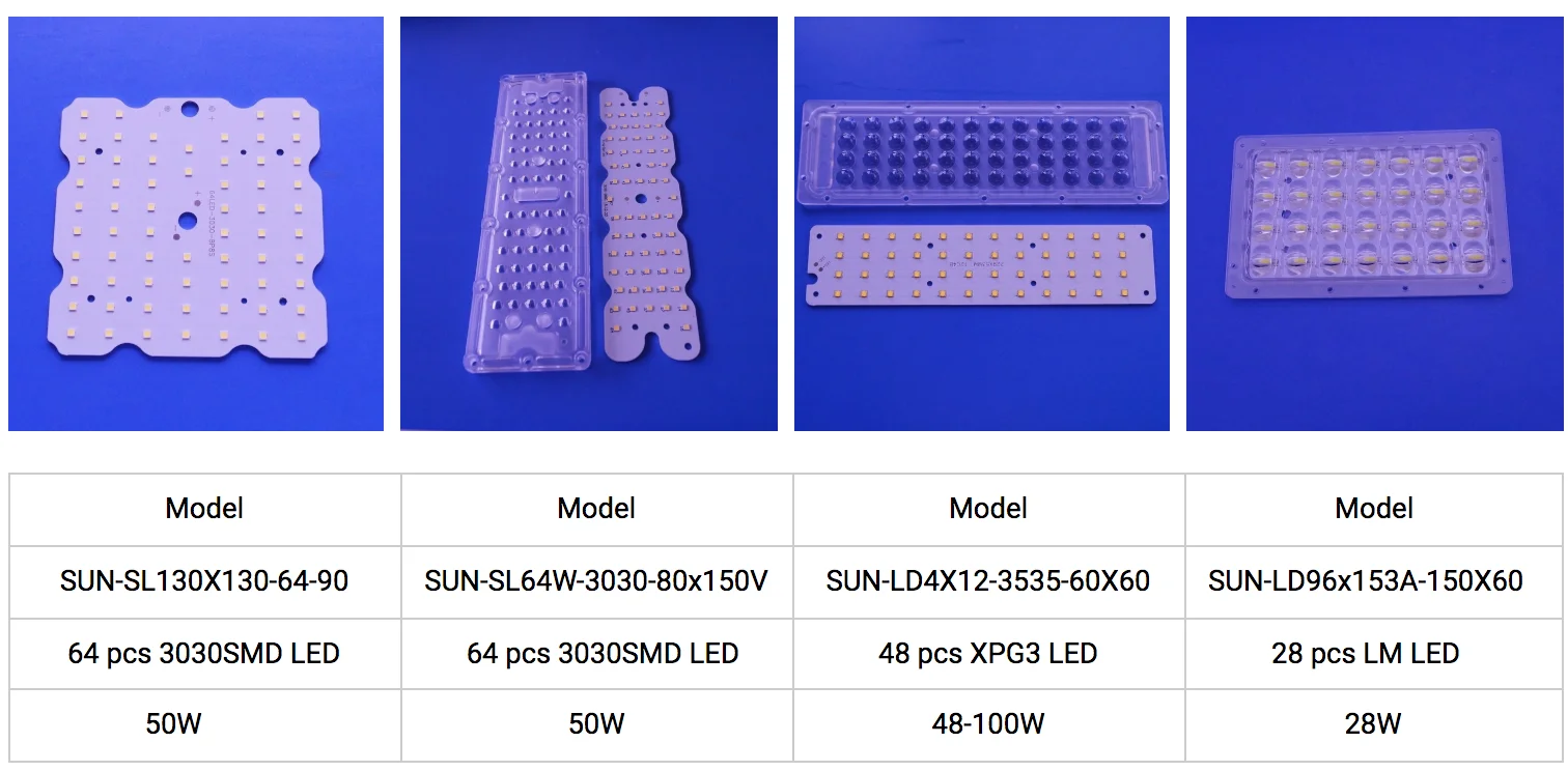 12w 20w 30w 50w 12 X 1 Pcb Circuit Board With Multi Lens Array Street ...