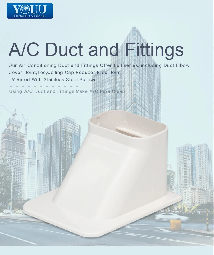 YOUU 80mm PVC Ceiling Cap for HVAC Systems - Durable & Stylish