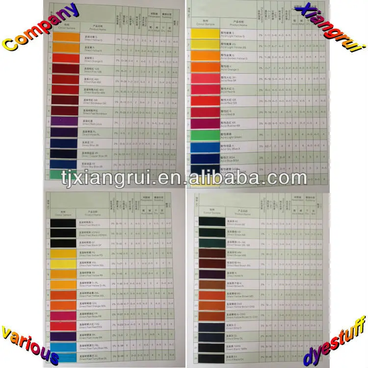 Dyeing Factory Offering Textile Dyestuff for Garment Tie Dye