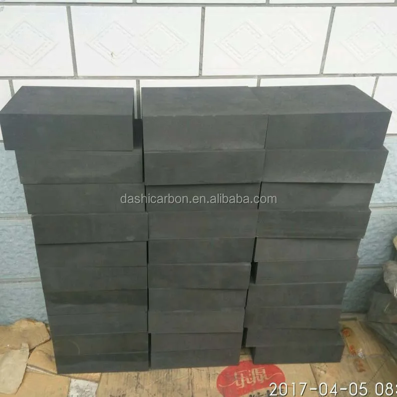 Factory Directly Supply And Custom All Dimension Of Edm Application ...