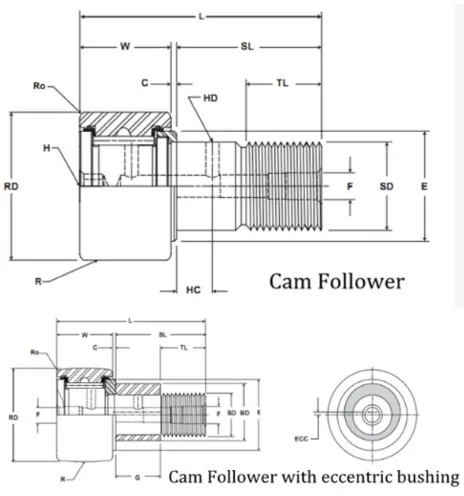 Hot Sale Inch Size Cam Follower Bearing Cfh1-1/2 Sb Heavy Stud Cam ...