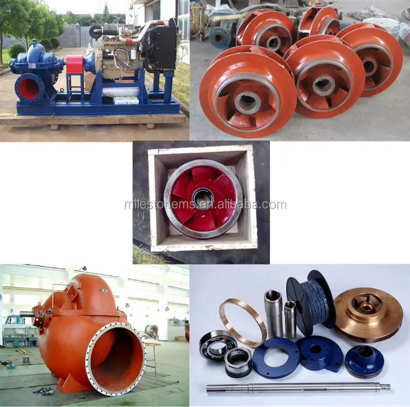 6 Inch Water Pump Capacity Irrigation Water Pump - Buy 6 Inch Water ...