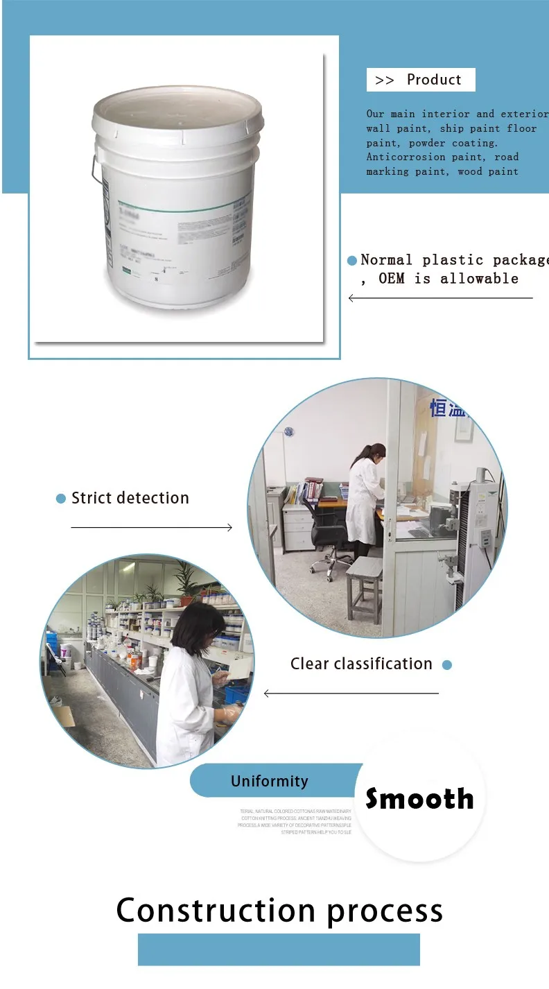 Soft Touch Coating - Buy Soft Touch Coating,Soft Touch Coating,Soft ...