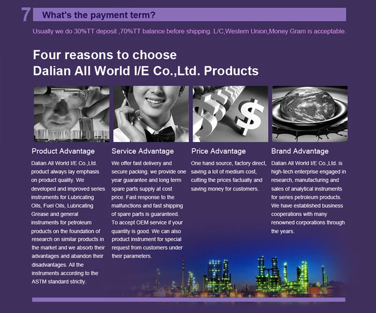 AWD-20B Reid Vapor Pressure Instrument - ASTM D323 Tester