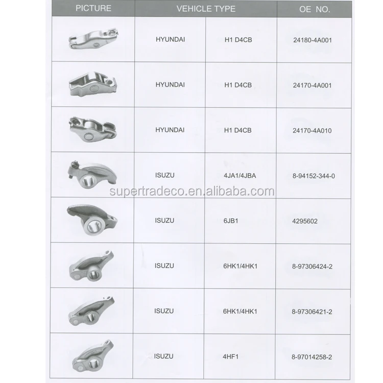 Auto Parts Valve Train Rocker Arm For Nissan Ka24e D21 Engine Parts Oem ...