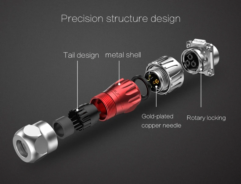 Cnlinko M24 Metal Male Plug Female Socket Wire Harness Waterproof 500v ...