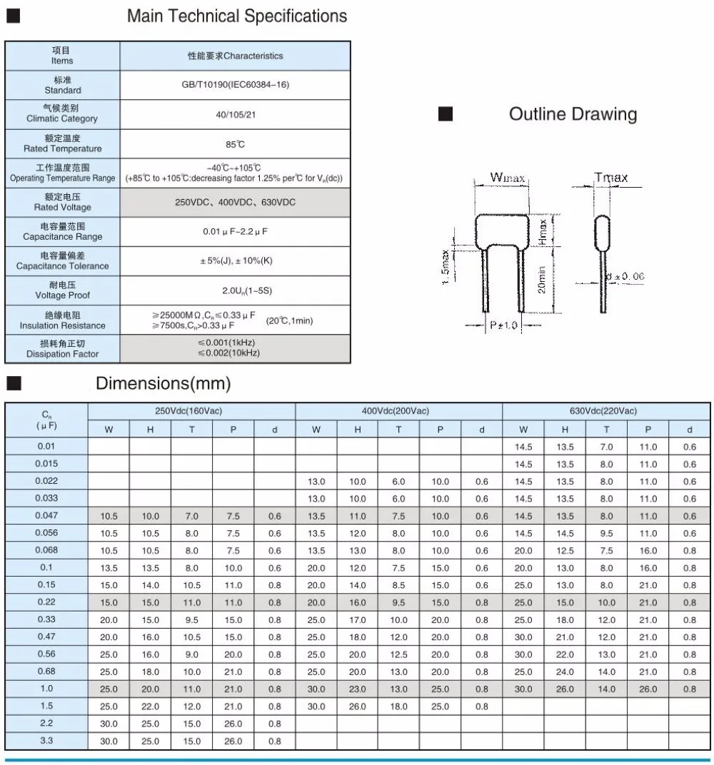 Metallized Polypropylene Capacitor Cbb22 - Buy Metallized Polypropylene ...