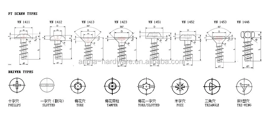 High Quality Stainless Steel Pt Screw For Plastic,Thread Froming Screw ...
