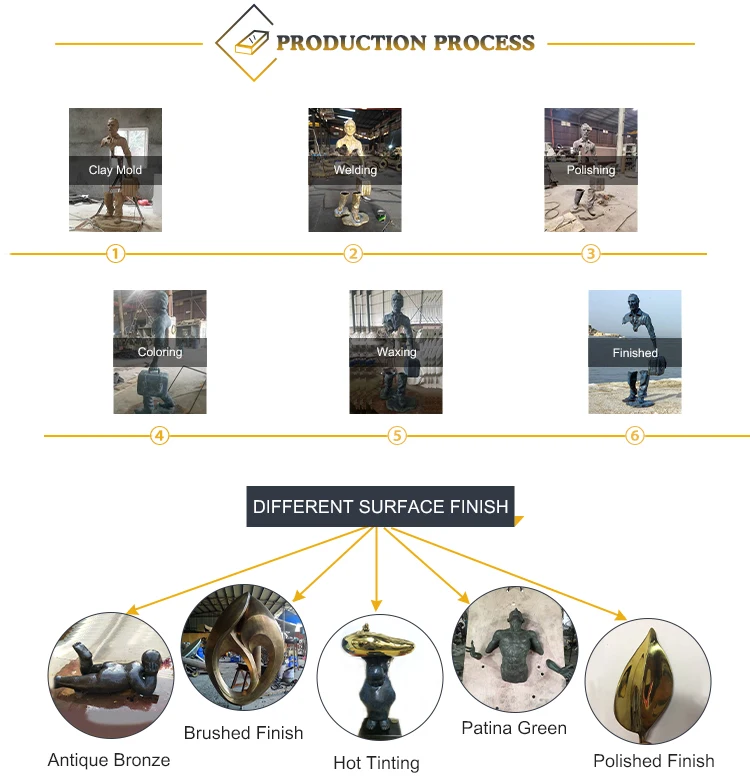 Life Size Wall Man Bronze Sculpture - Modern Art Decor