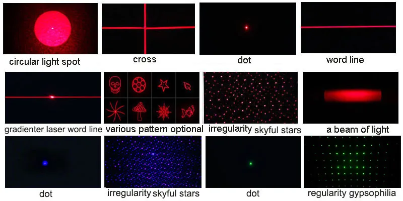High Efficiency Laser Modules - Reliable & Cost-effective