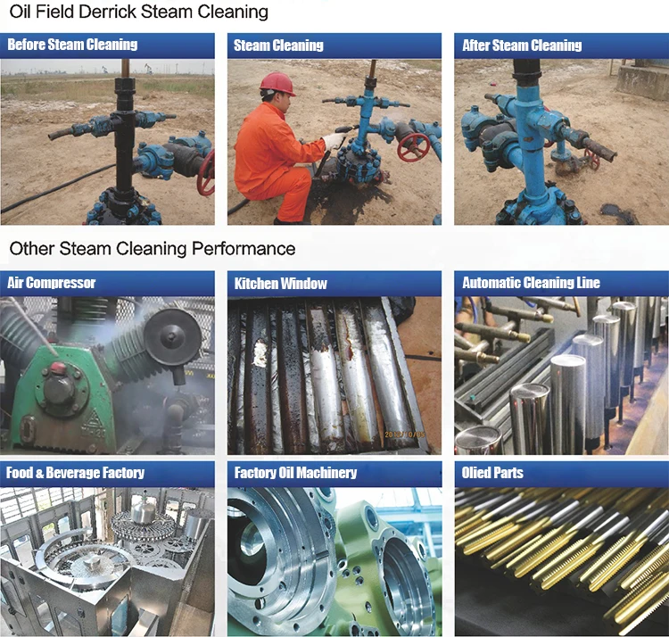 Industrial Heavy Duty Oil Cleaning Machine - Buy Oil Cleaning Machine ...