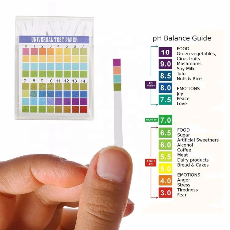 Ph Strips With Wide Range 0-14 And 4- Color- Pad High Accurate - Buy ...