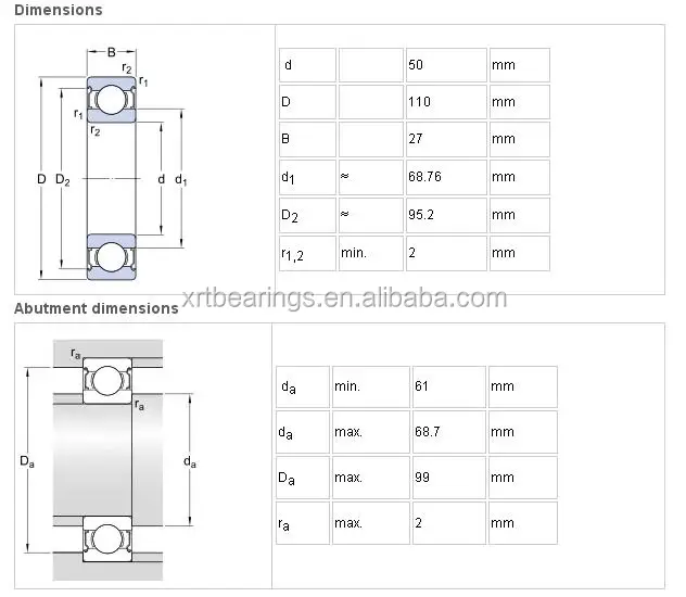 High Speed Skf Explore Deep Grove Ball Bearings 6310-2z C3 Size 50*110*27mm - Buy Skf Explore ...