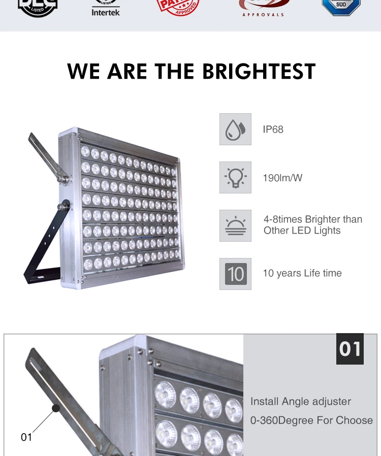 1000w Led Projector 200w 300w 400w 500w Outdoor Led Projector Light ...