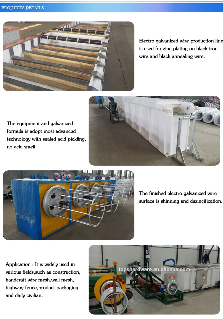 Steel Wire Continuous Electro Galvanizing Machine/electroplating ...