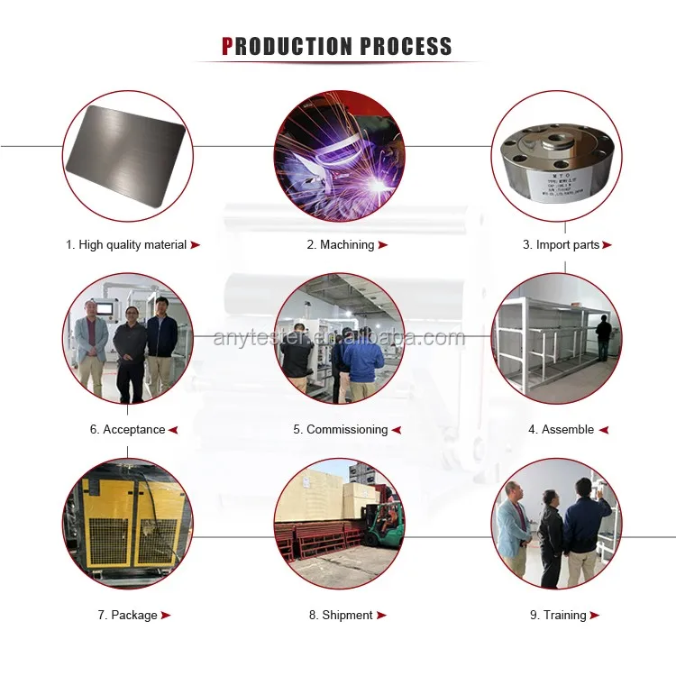 Plastic Ash Content Tester - Accurate & Reliable Results
