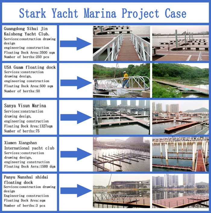 Dermaga Aluminium Mengapung Jetty & Jembatan Pontoon Mengambang Lebih ...