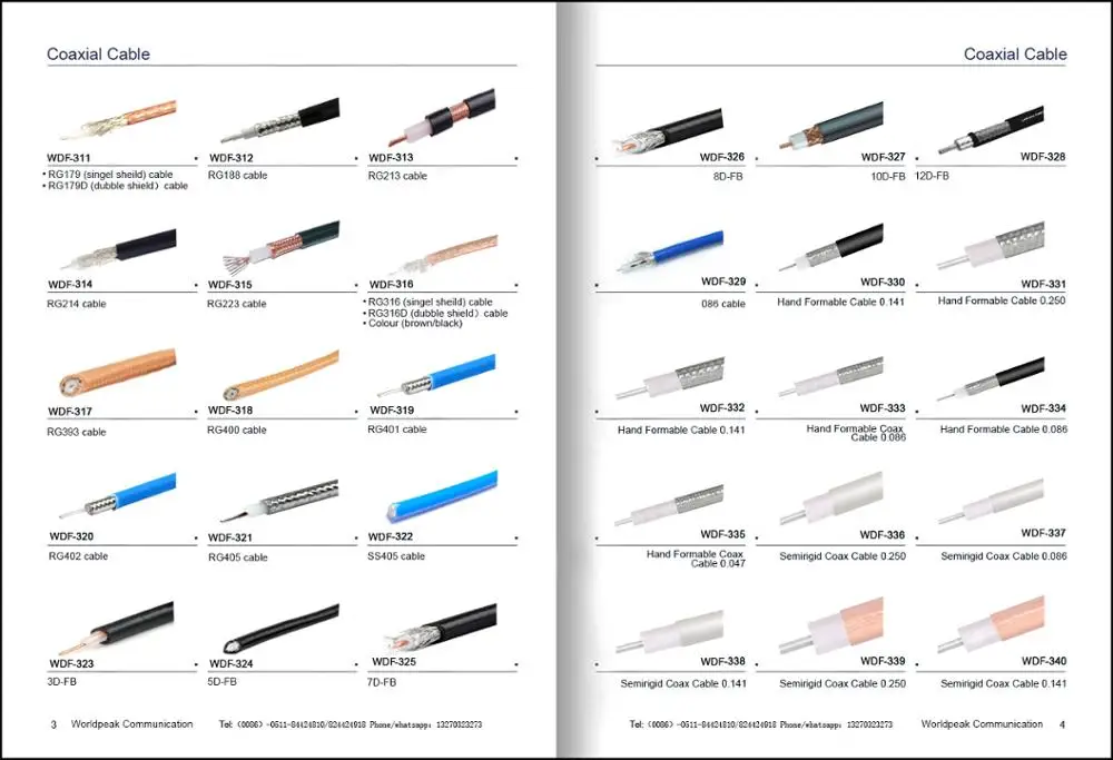 Excellent Quality Rf 1.13mm 1.13 Coaxial Cable - Buy 1.13mm Cable,Rf 1 ...