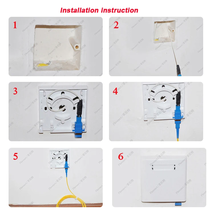 Indoor 86 Type Faceplate Optical Splitter Protect Ftth Terminal Box ...