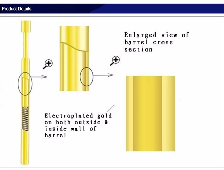 The best pogo pin battery connector with high quality| Alibaba.com