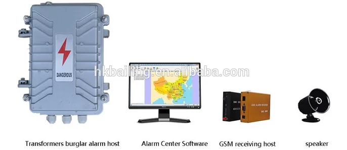 Industrial Power Failure Alarm System with Sms/call