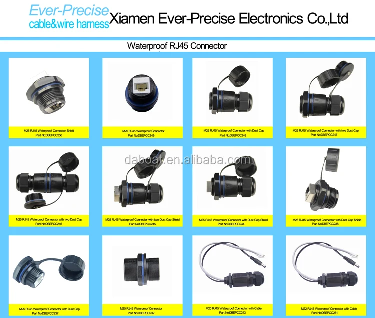 Outdoor RJ45 Ethernet Cable Connector - Waterproof IP68