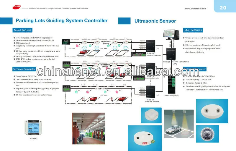 Ultrasonic Detector Car Parking Guidance System(pgs)car Park Numbering ...