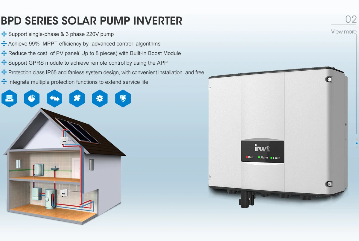Shenzhen Invt Electric Co., Ltd. - VFD, Solar Inverter
